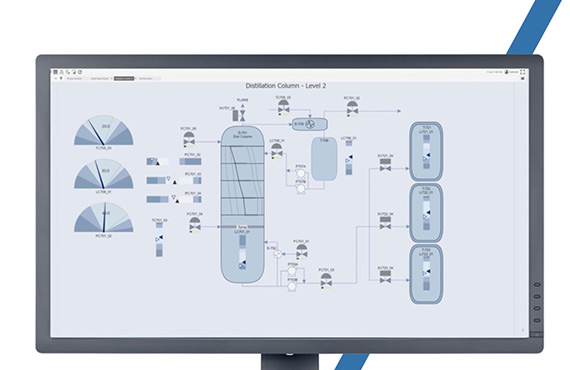 DeltaV | Distributed Control System | DCS